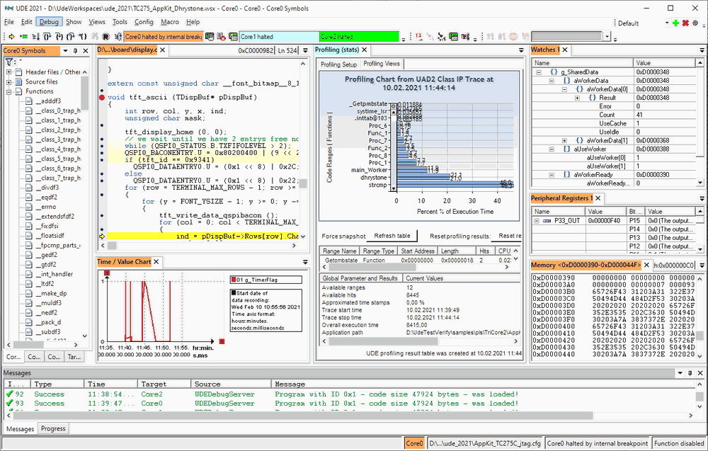 PLS: Debugging-Support für Infineons Automotive RISC-V-Prototyp - AEEmobility